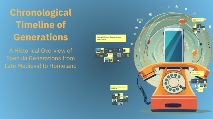 Chronological Timeline of Generations by Theo Newton on Prezi