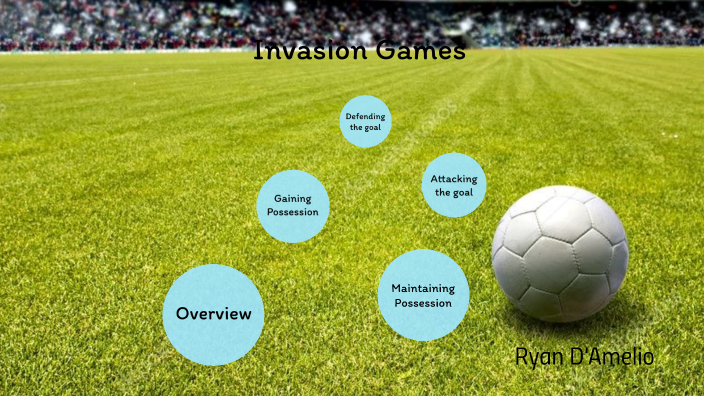 Invasion Games by Ryan D'Amelio on Prezi