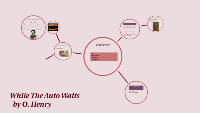 While The Auto Waits by gulsum genc on Prezi