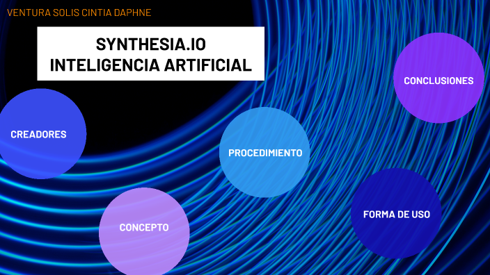 INTELIGENCIA ARTIFICIAL - SYNTHESIA by Cintia Daphne Ventura Solis on Prezi
