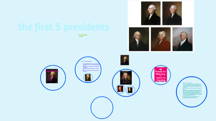 the presidential power point by lydia spicer on Prezi