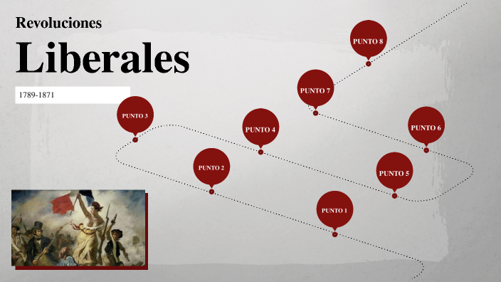 Tema 2: La'época de las revoluciones liberales (1789-1871) by Raúl Cedó on Prezi