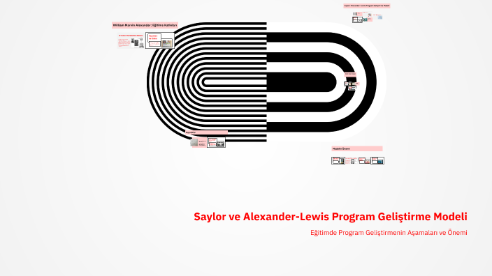 Saylor ve Alexander-Lewis Program Geliştirme Modeli by Volkan Kandemir ...