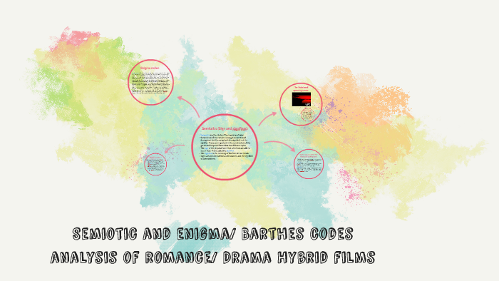 Semiotic and enigma codes analysis of romance films by holly smith on Prezi