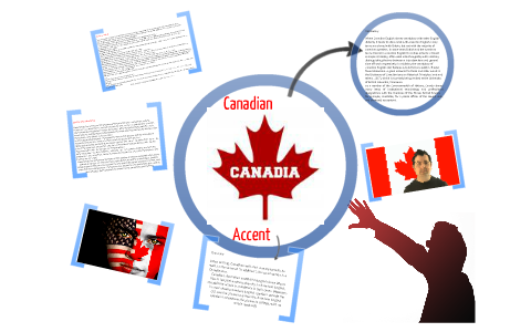 Canadian accent by Shamsutdinov Rishat on Prezi