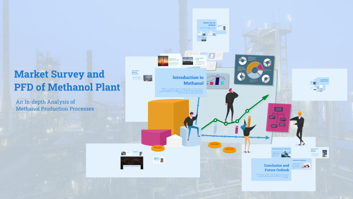 Market Survey and PFD of Methanol Plant by maryam alajmi on Prezi