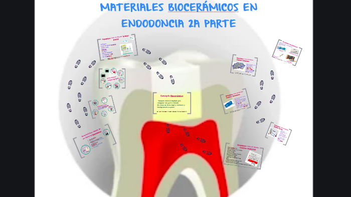 MATERIALES BIOCERÁMICOS EN ENDODONCIA 2A PARTE by Rosalba Martínez ...