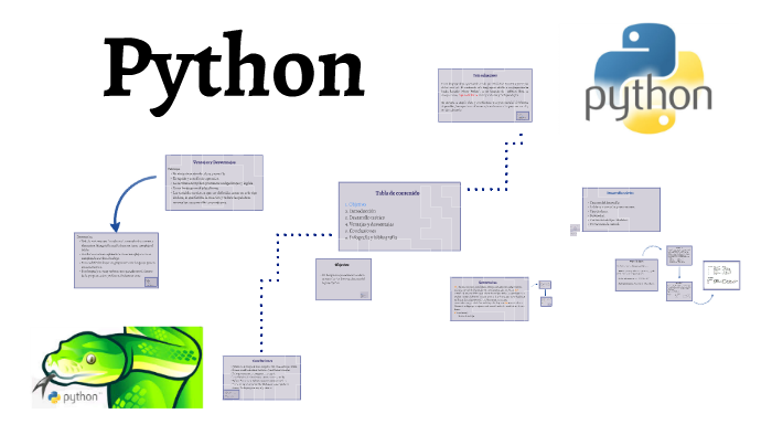 Python by on Prezi