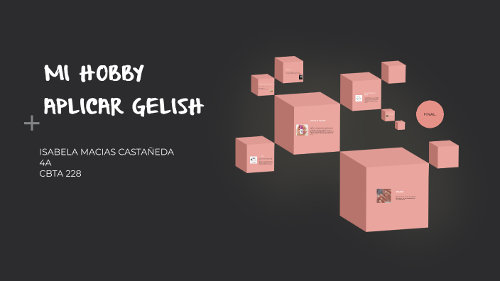 MI HOBBY by ISABELA MACIAS on Prezi