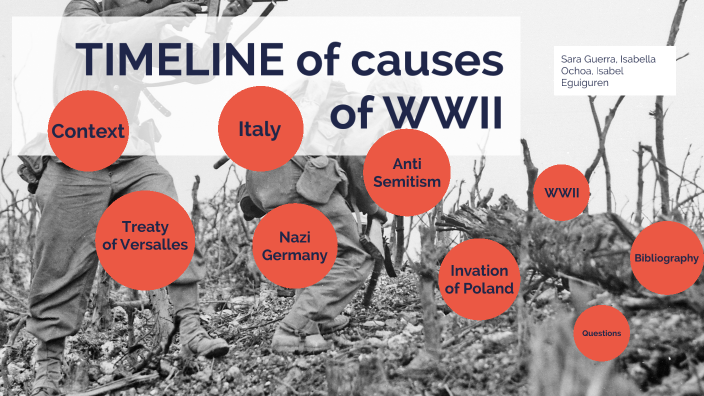 7.6 Causes of WWII by Isabella Ochoa Soto on Prezi