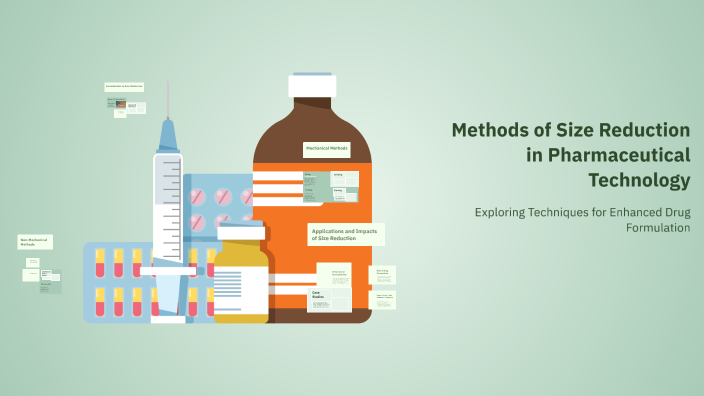 Methods of Size Reduction in Pharmaceutical Technology by محمد عقيل on ...