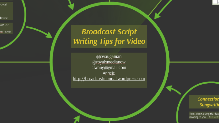 Broadcast Script Writing Tips for Video by Prezi Guru on Prezi