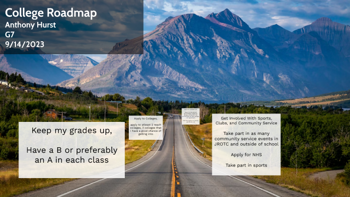 College Roadmap by Anthony Hurst on Prezi