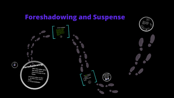 Foreshadowing, Suspense, Flashback, Sensory Details 6th by Dana Hoover ...