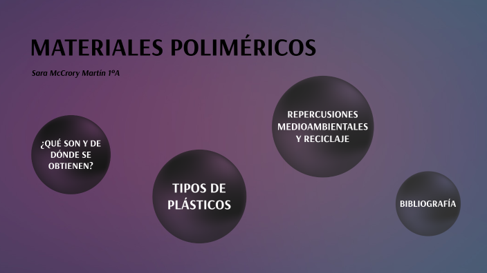 MATERIALES POLIMÉRICOS by Sara Mc Crory Martin on Prezi