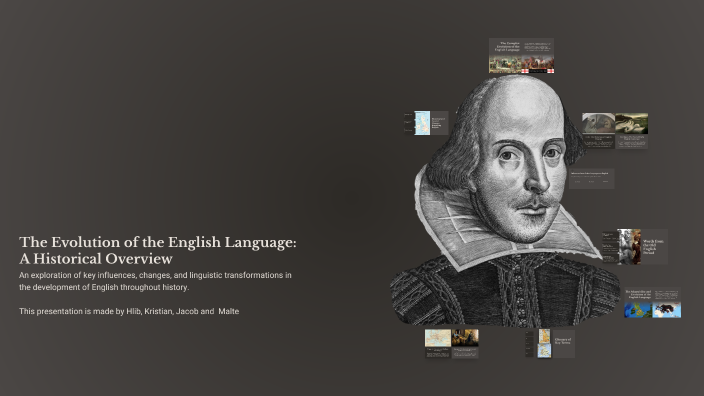 The Evolution of the English Language: A Historical Overview by Гліб ...