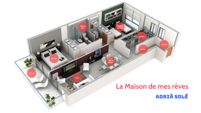 La Maison de mes rêves by Adria Sole on Prezi