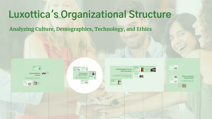 Luxottica's Organizational Structure by Michelle Landry on Prezi