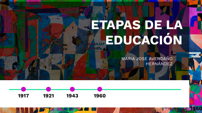 ETAPAS DE LA EDUCACIÓN by MARIA JOSE AVENDAÑO HERNANDEZ on Prezi