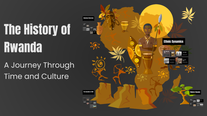 The History of Rwanda by Blaise Izabayo on Prezi