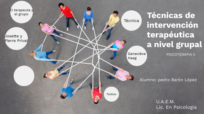 Técnicas de intervención terapéutica a nivel grupal by Pedro Barón ...