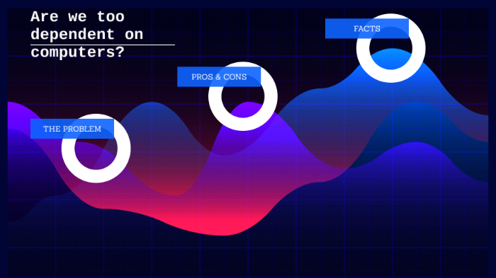 Are we too dependent on computers? by on Prezi