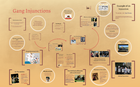 Gang Injunctions by Taylor Lawson on Prezi