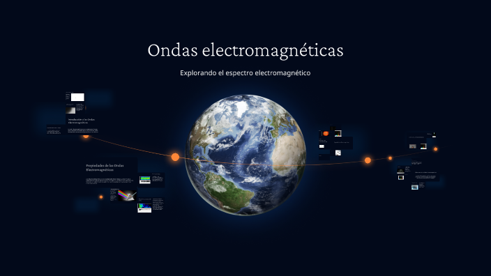 Ondas electromagnéticas by luis Fernando Organista cabirian on Prezi