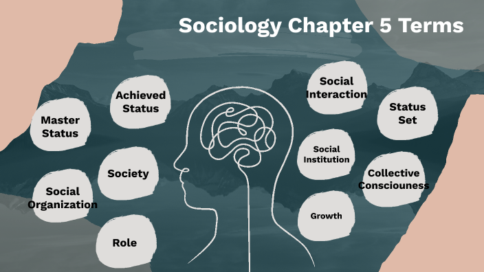 Sociology Chapter 5 Terms by Morgan Pope on Prezi