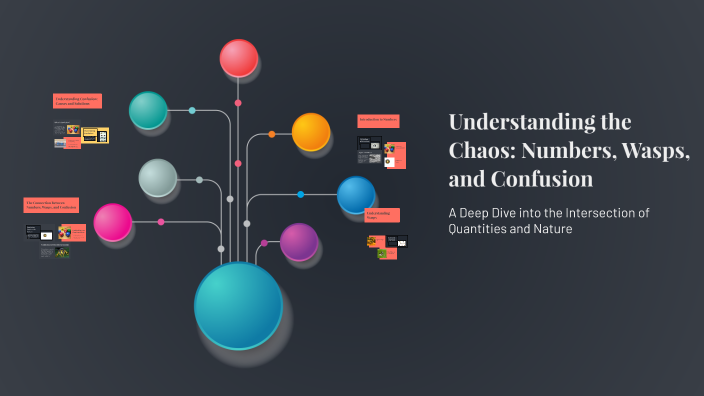 Understanding the Chaos: Numbers, Wasps, and Confusion by Scott ...