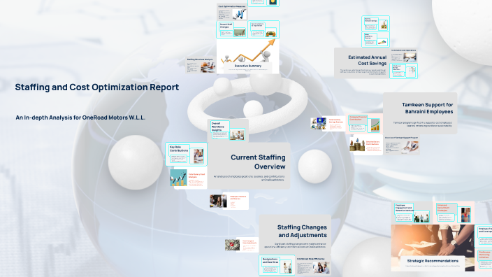 Staffing and Cost Optimization Report by Taha Hussain on Prezi