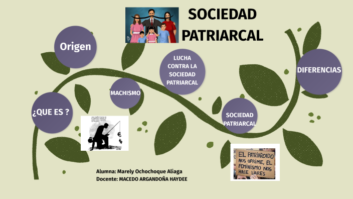 SOCIEDAD PATRIARCAL by marely ochochoque aliaga on Prezi