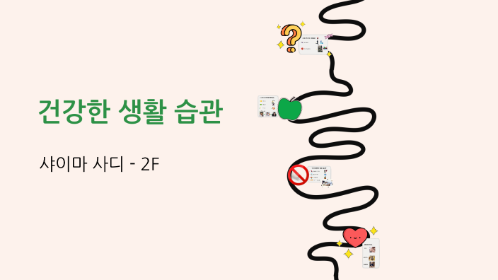 생활 습관 by Chaimae Saadi on Prezi