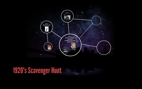 1920's Scavenger Hunt by Sade Gilbert on Prezi