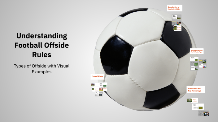 Understanding Football Offside Rules by Ahmed Kamel on Prezi
