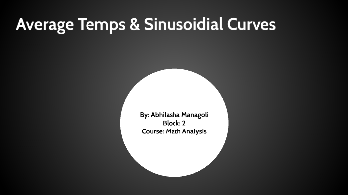 Average Temps & Sinusoidal curves by ABHILASHA MANAGOLI on Prezi