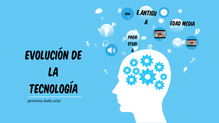 evolución de la tecnologia by JERONIMO BELLO ORTIZ on Prezi