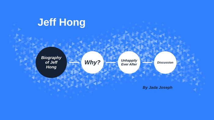 Artist Jeff Hong by Jada Joseph on Prezi