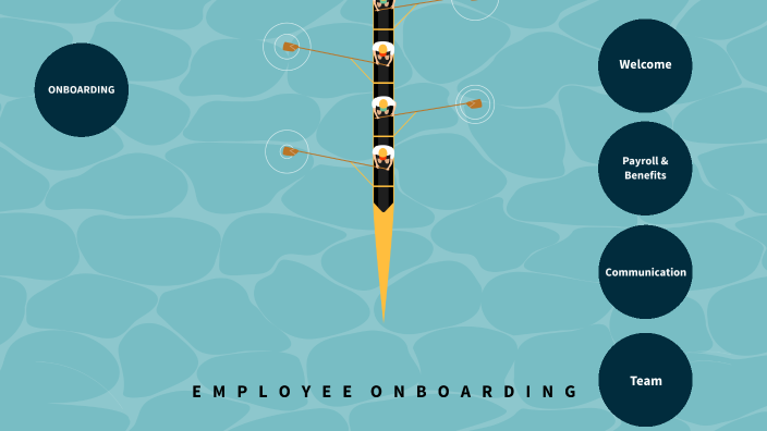 ONBOARDING by Jorge Visbal on Prezi