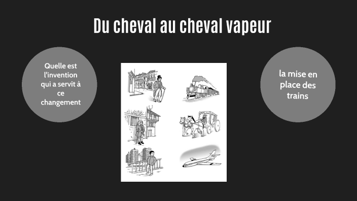 Du cheval au cheval-vapeur by deva okutan on Prezi