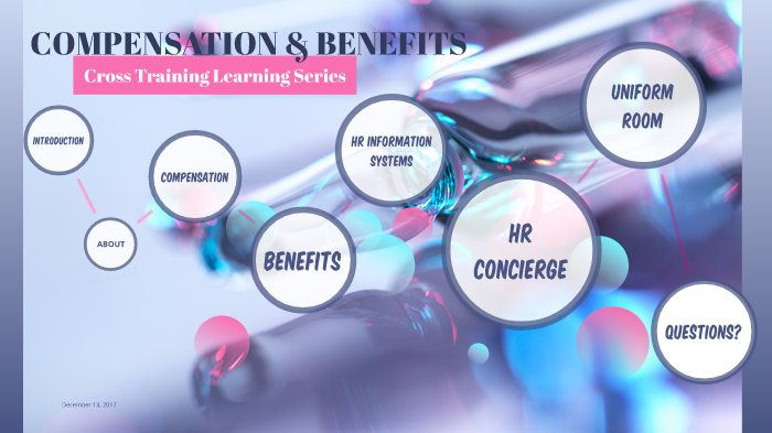 Comp & Ben Learning Series by Thalia Thurston on Prezi