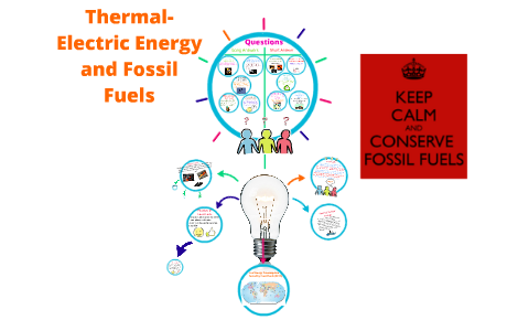 Fossil Fuels by Deanna Rizzo