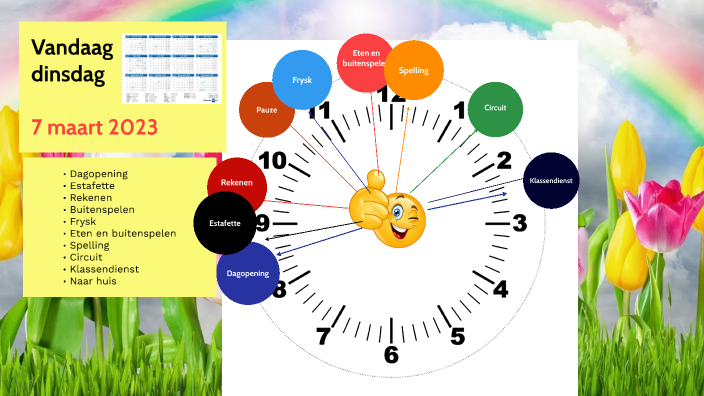 Planning 4 5 dinsdag 7 maart 2023 by D van der Kooi on Prezi