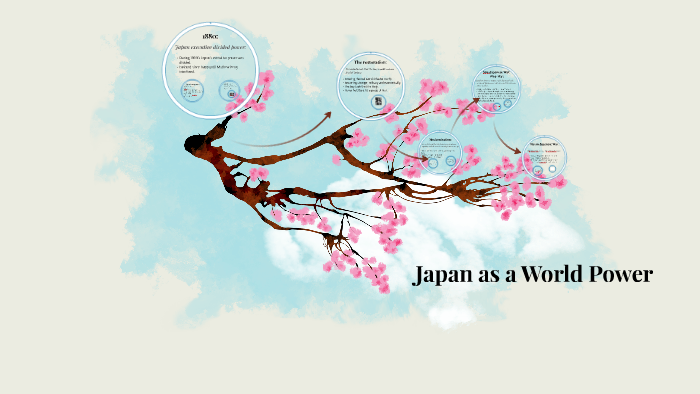 How Japan became a World Power by Fiona March on Prezi