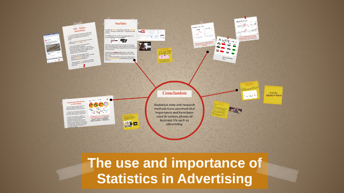 The use and importance of Statistics in Advertising by Kaltham Zarooni ...
