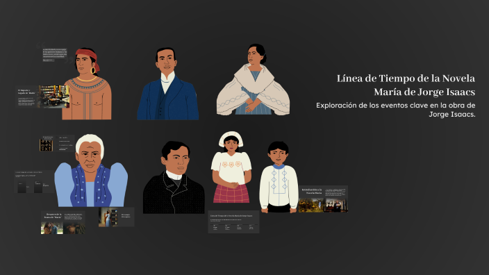 Línea de Tiempo de la Novela María de Jorge Isaacs by siesler aacue on ...