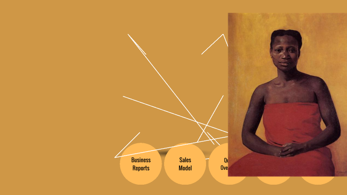 "Can I Be? : A Scope Into the Intersectionality of Black women, Their ...