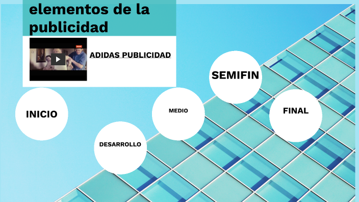 Elementos de la publicidad by VICTOR MANUELLE DEL RIO OLAYA on Prezi