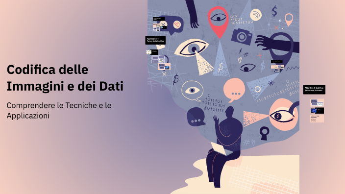 Codifica delle Immagini e dei Dati by Filippo Barone on Prezi
