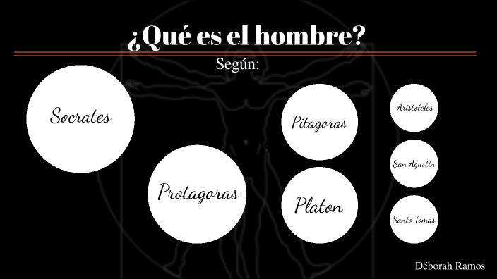 ¿que es el hombre? by Déborah Ramos on Prezi